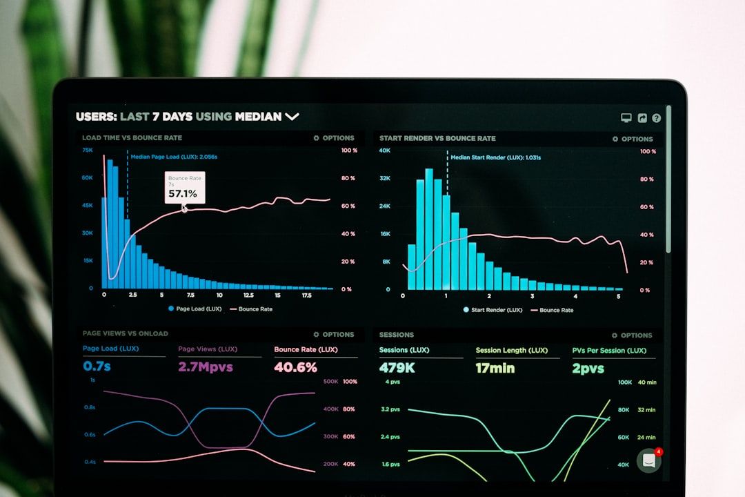 How to Use Data-Driven Insights to Optimize Your Google Search Ads